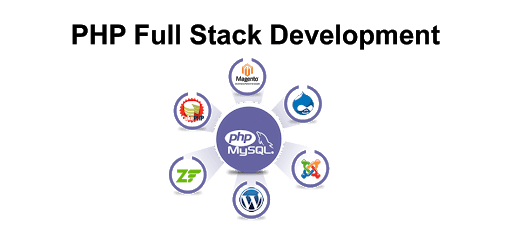 PHP Full Stack Developer – IT Teamwork PHP Full Stack Developer – IT Teamwork